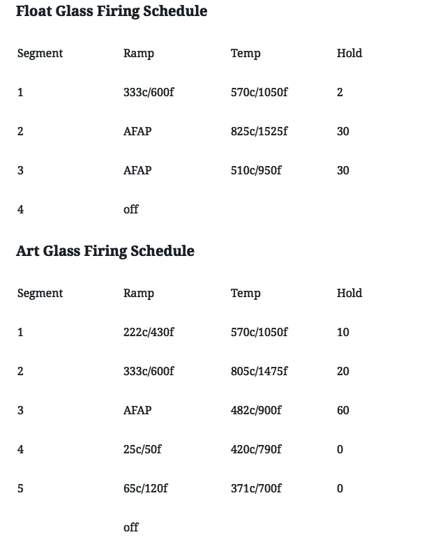 Kiln Carving | Kiln Formed Glass Club
